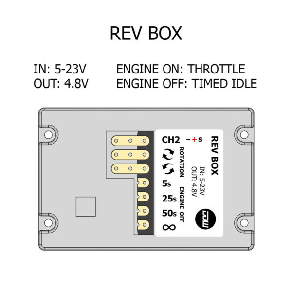 DarkDragonWing RC Engine Rev Box – DarkDragonWing